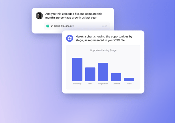 A special offer from You.com | AI Productivity Engine | You.com